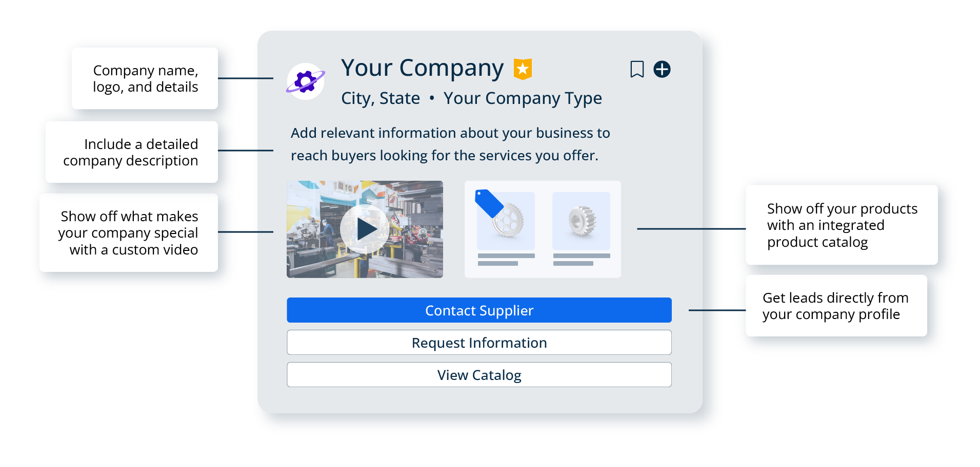 Claim Your Company on Thomasnet.com | Thomas